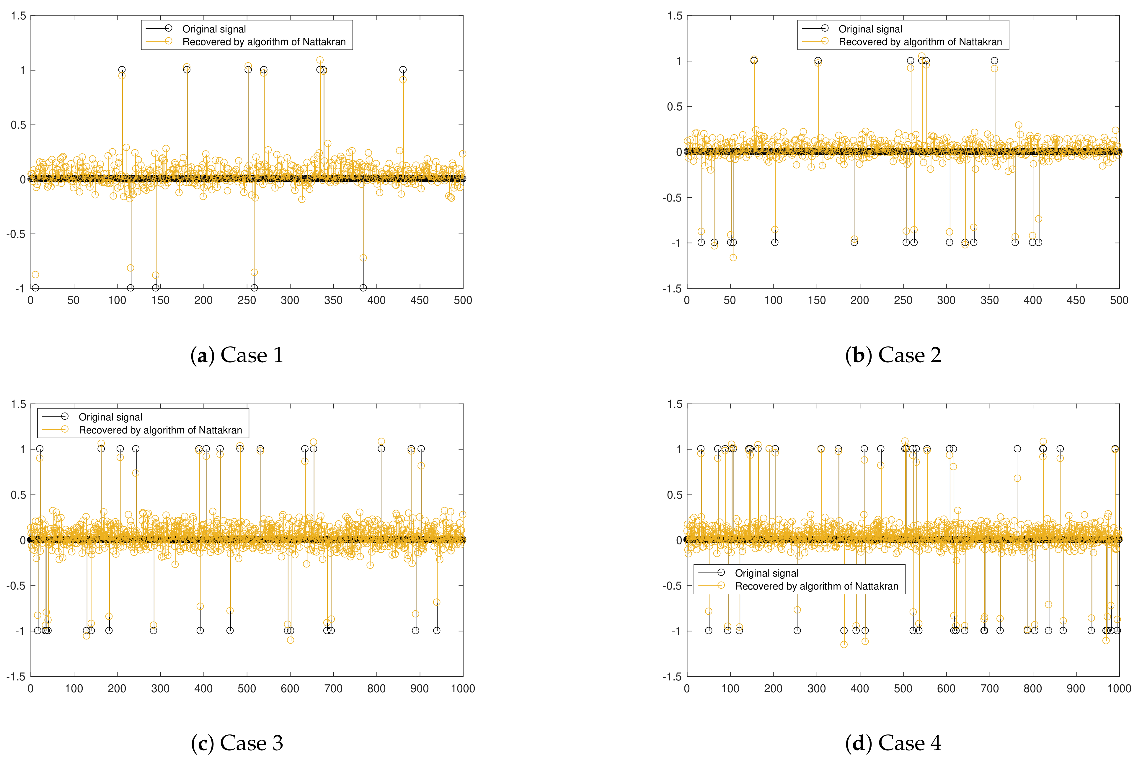 An Inertial Extragradient Direction Method with Self-Adaptive Step Size ...