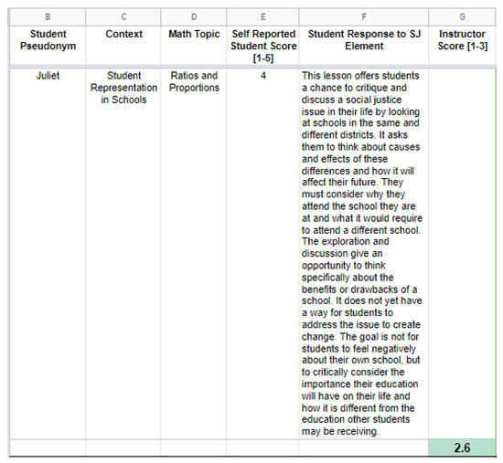 Mathematics | Free Full-Text | Supporting Preservice Mathematics ...