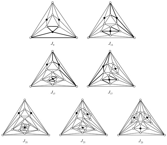 Total Coloring of Dumbbell Maximal Planar Graphs