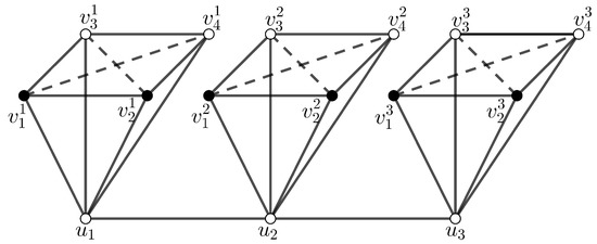 Non-Isolated Resolving Sets of Corona Graphs with Some Regular Graphs