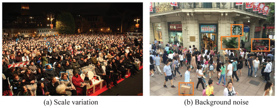 Mathematics | Special Issue : Computer Vision and Pattern Recognition ...