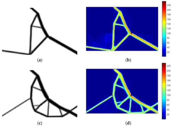 Reliability-Based Topology Optimization of Thermo-Elastic Structures ...