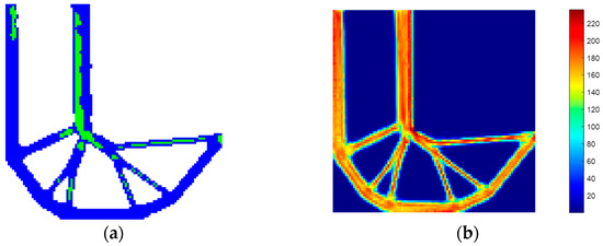 Multi-Material Topology Optimization of Thermo-Elastic Structures with ...