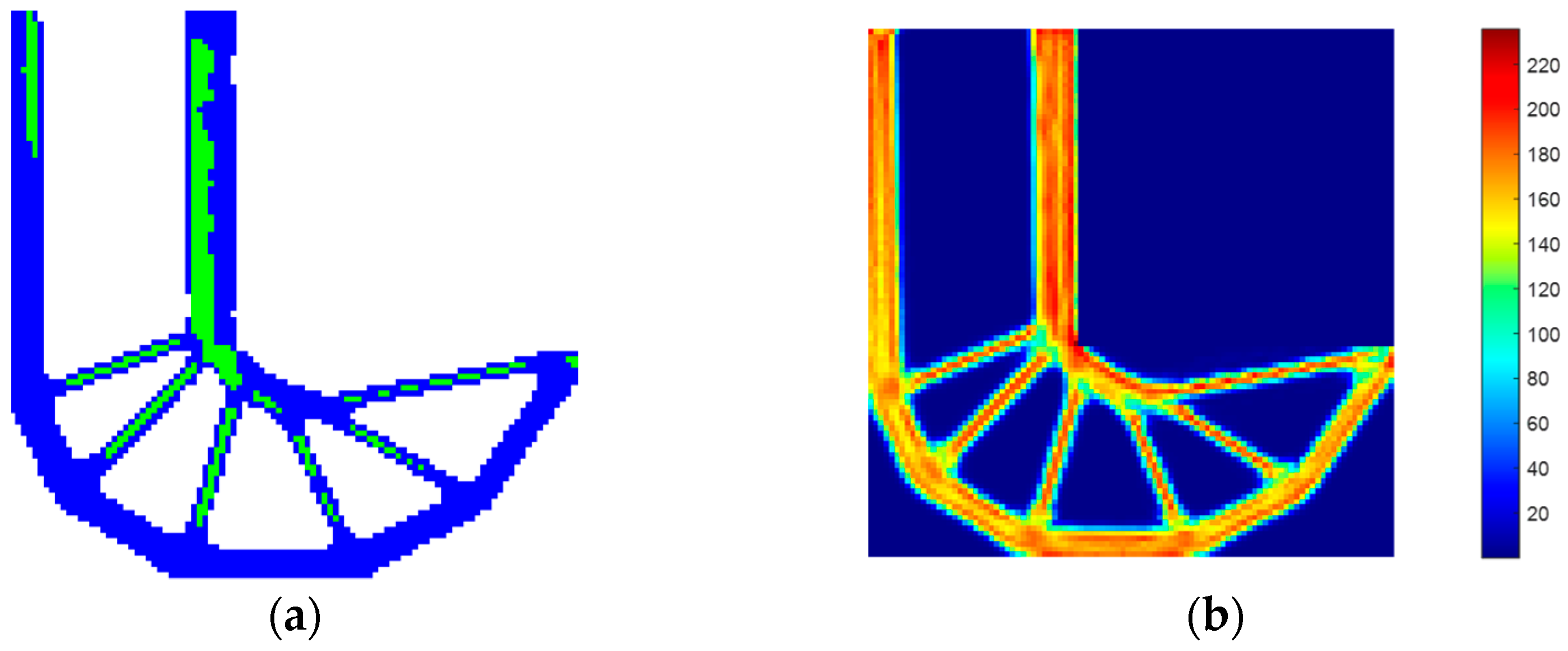 Multi-Material Topology Optimization of Thermo-Elastic Structures with Stress Constraint