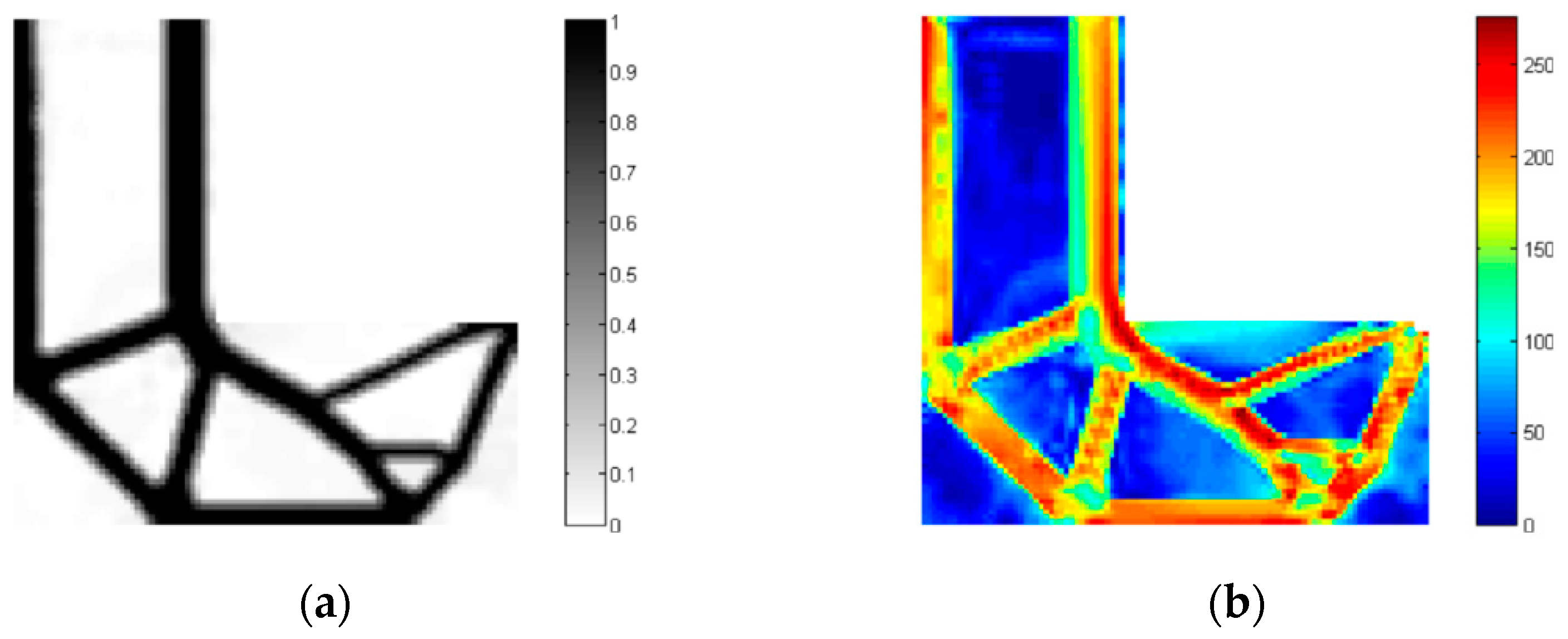Multi-Material Topology Optimization of Thermo-Elastic Structures with Stress Constraint
