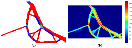 Multi-Material Topology Optimization of Thermo-Elastic Structures with ...