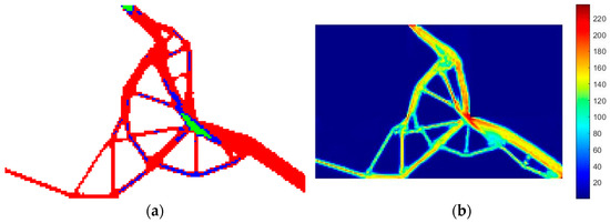 Multi-Material Topology Optimization of Thermo-Elastic Structures with ...