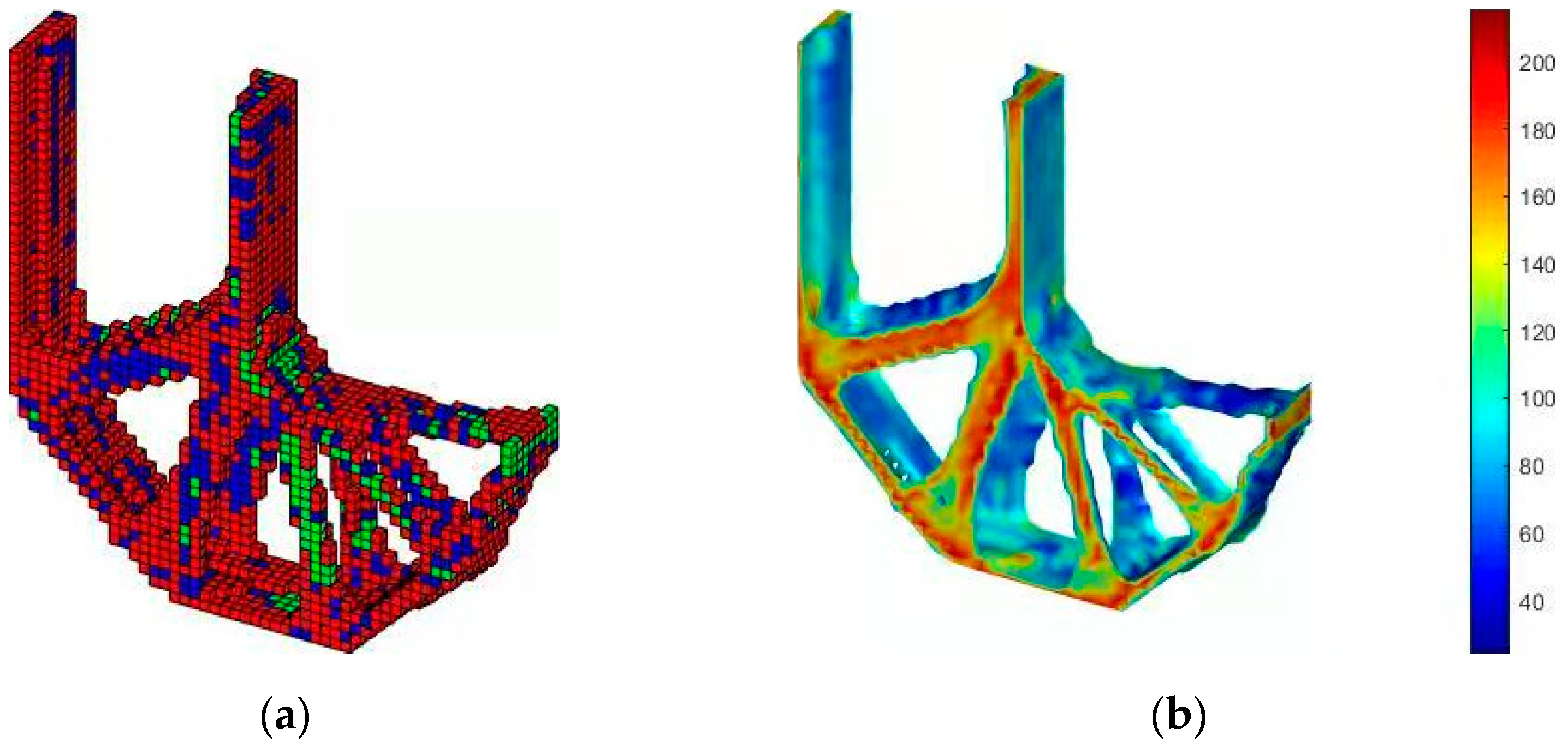 Multi-Material Topology Optimization of Thermo-Elastic Structures with Stress Constraint