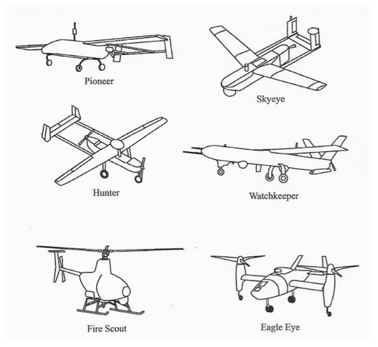 Internet of Drones: Routing Algorithms, Techniques and Challenges