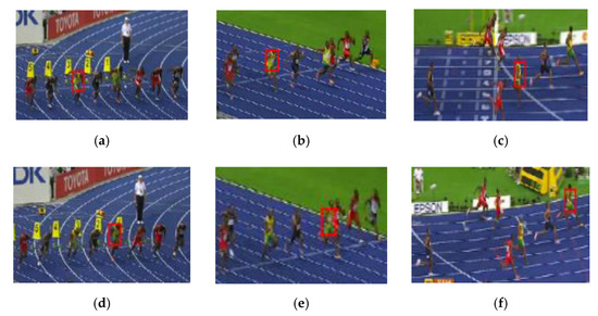 Enhancement: SiamFC Tracker Algorithm Performance Based on Convolutional Hyperparameters ...