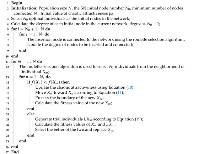 Enhancing Firefly Algorithm with Dual-Population Topology Coevolution