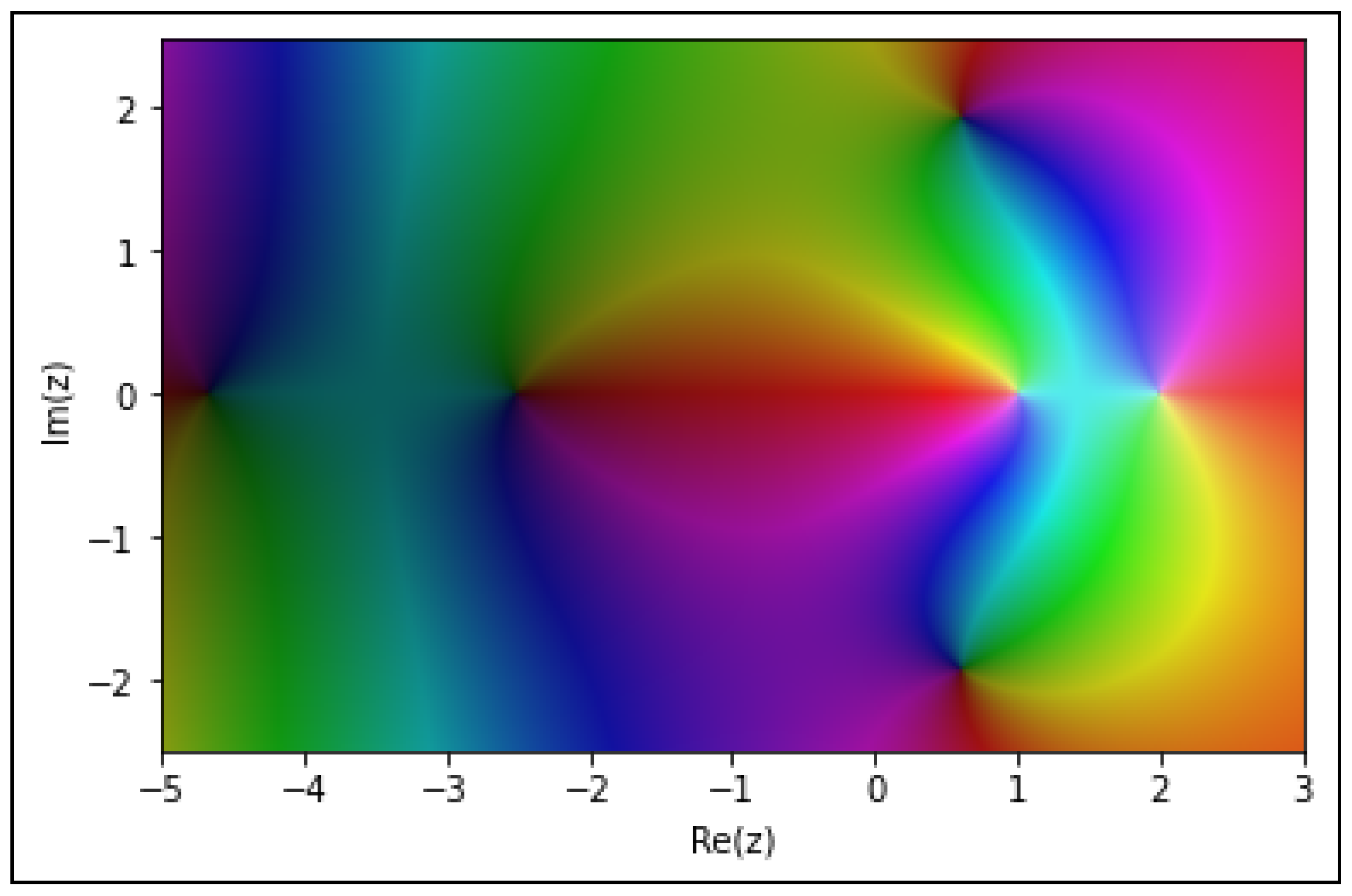 Floor Ceiling Function Matlab | Shelly Lighting Floor Ceiling Function Matlab | Shelly Lighting