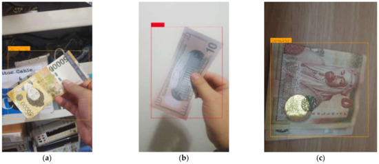 Deep Learning-Based Detection of Fake Multinational Banknotes in a ...