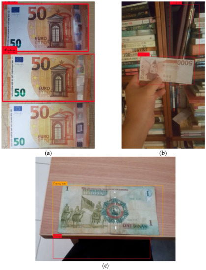 Deep Learning-Based Detection of Fake Multinational Banknotes in a ...