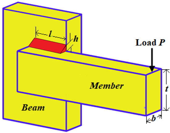 Circle Search Algorithm: A Geometry-Based Metaheuristic Optimization Algorithm