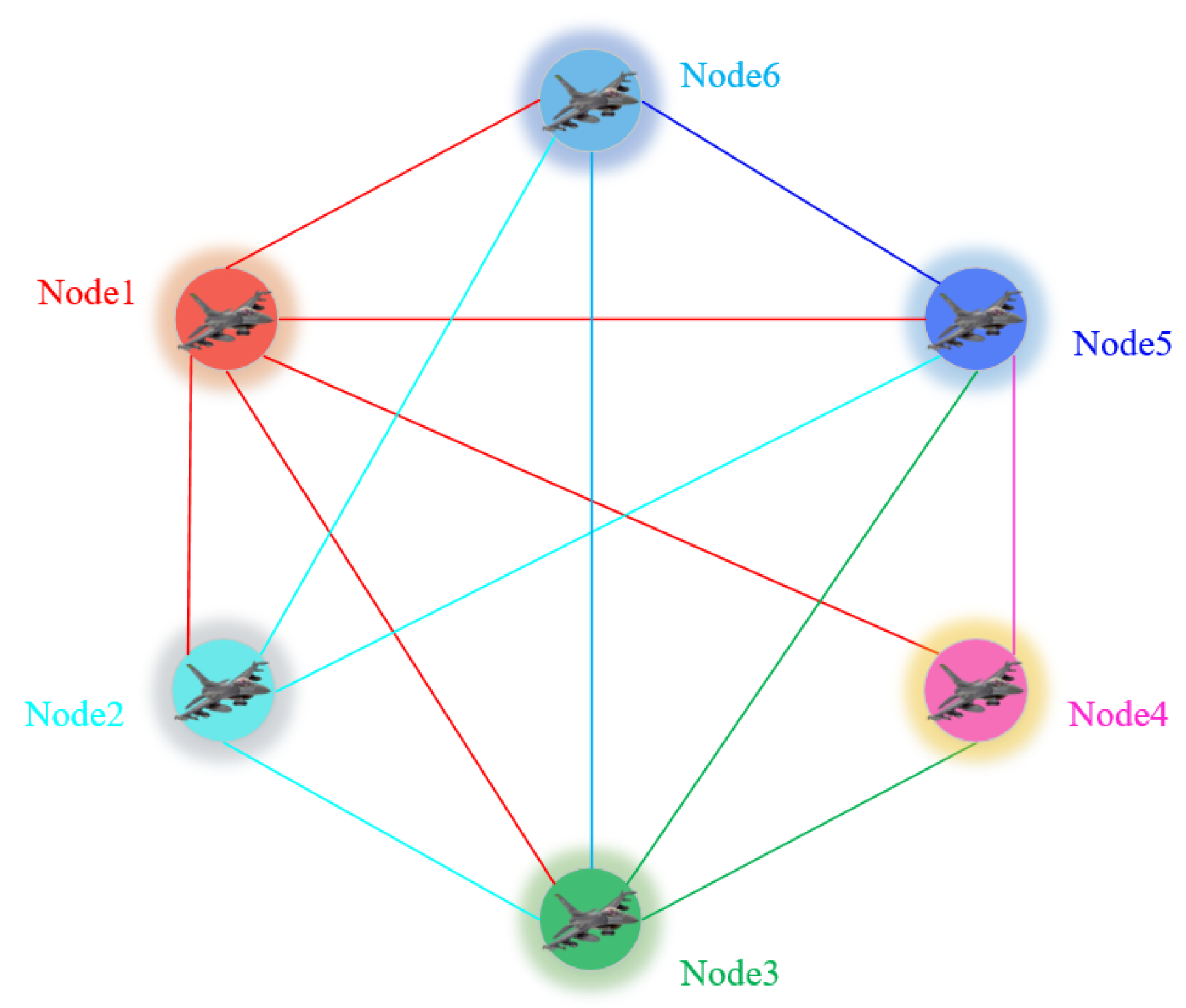 Mathematics | Free Full-Text | A Distributed Formation Joint Network ...