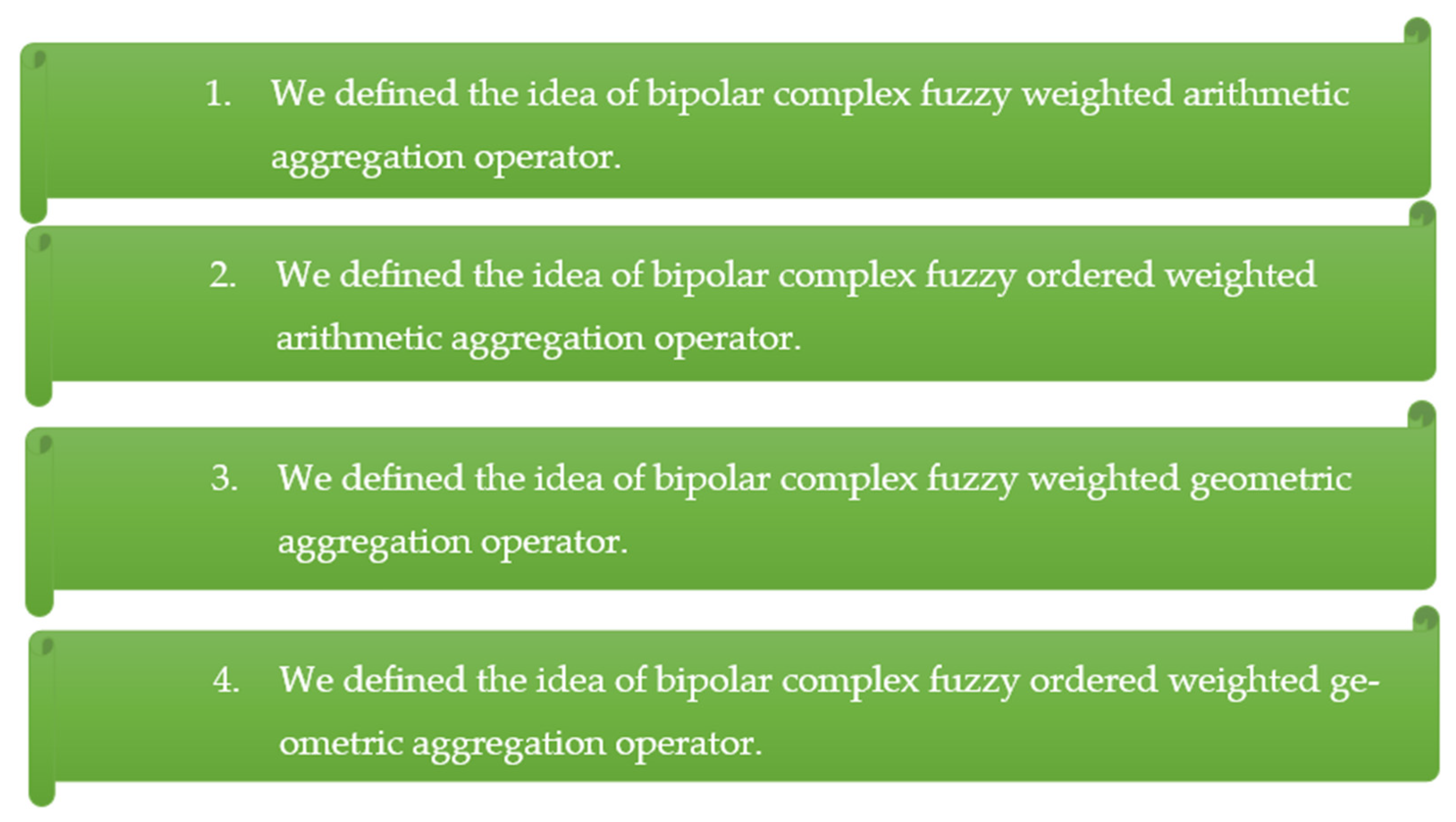 Identification and Classification of Aggregation Operators Using Bipolar Complex Fuzzy Settings ...