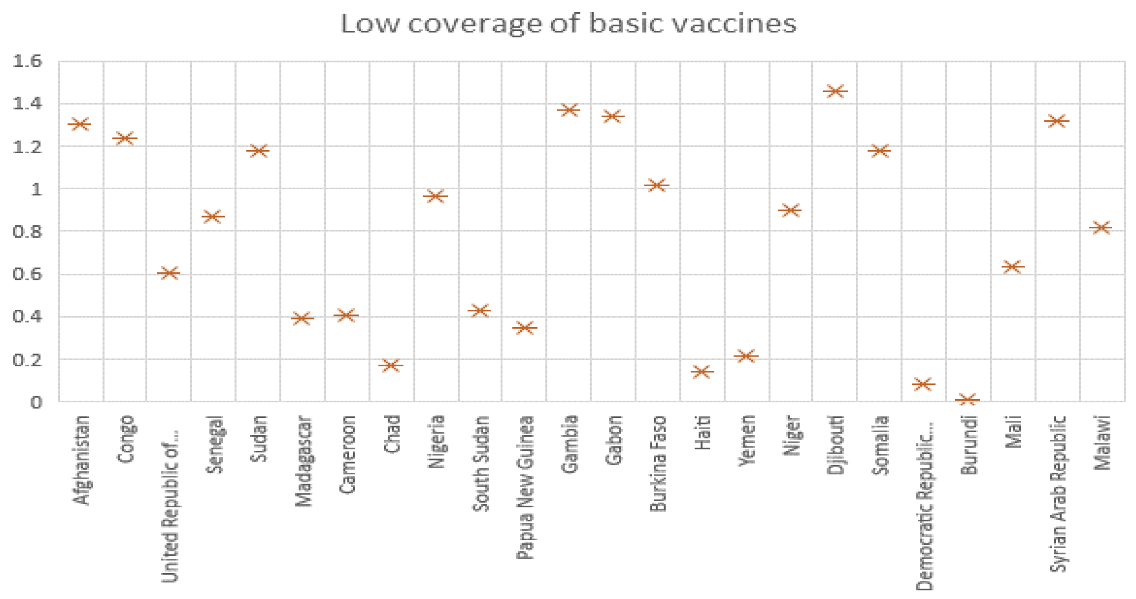 Stability and Numerical Simulations of a New SVIR Model with Two Delays ...