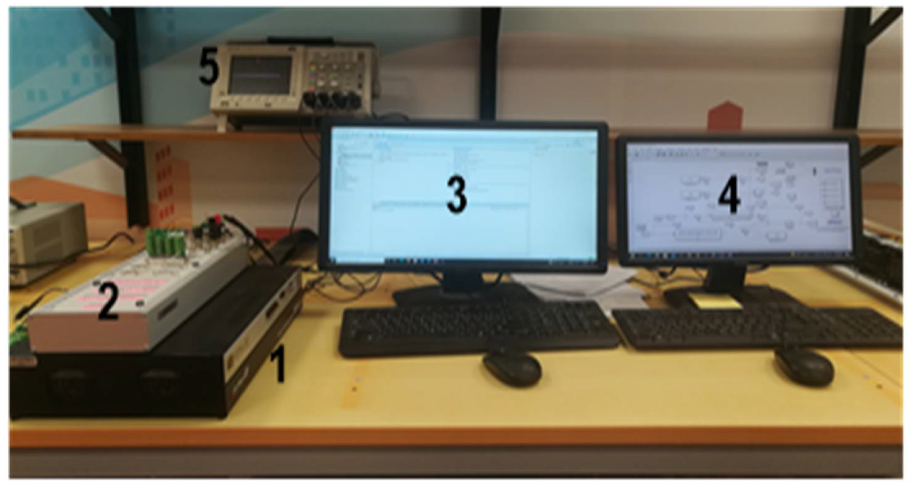 RST Digital Robust Control for DC/DC Buck Converter Feeding Constant ...