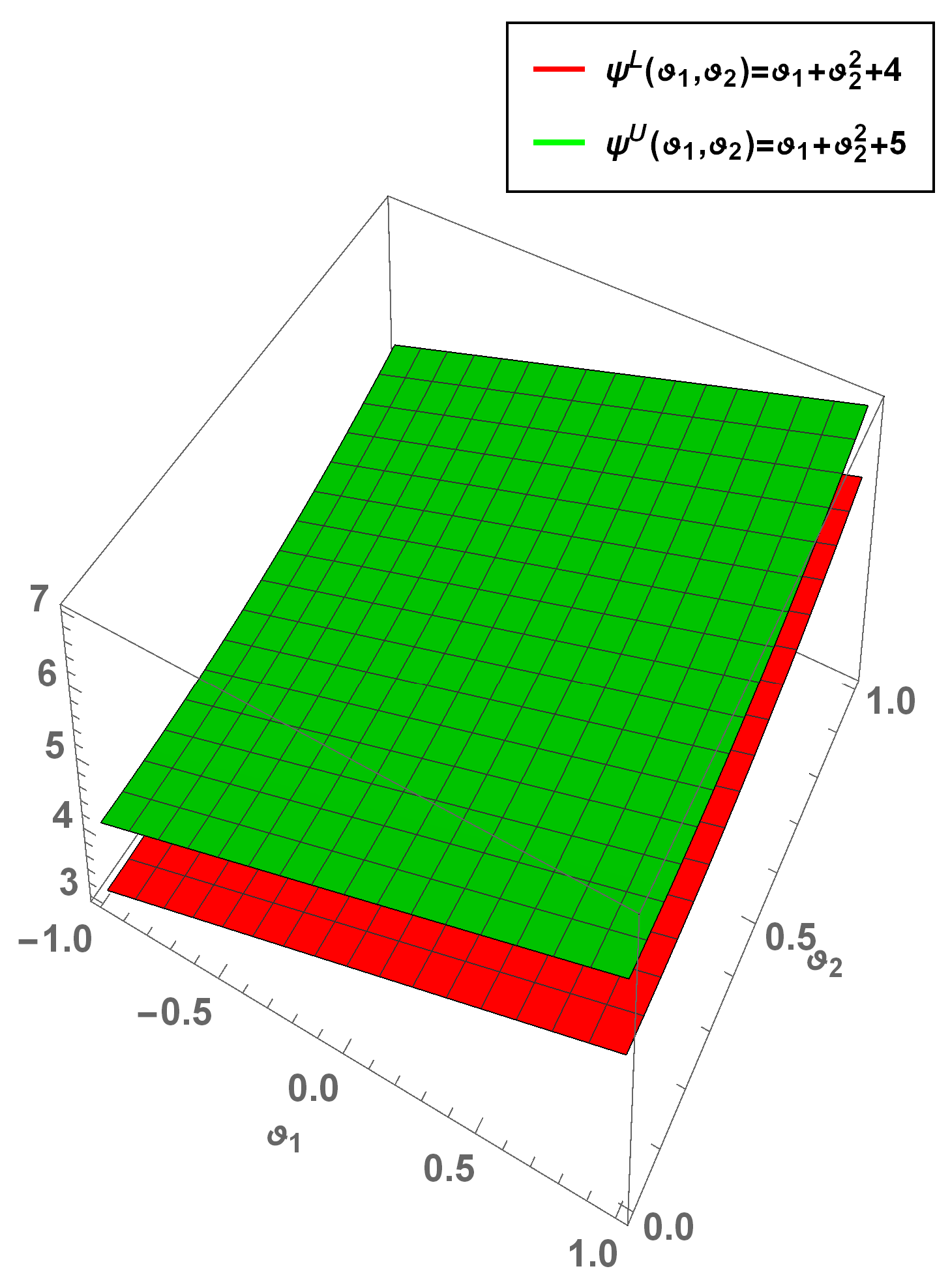 Robust Nonsmooth Interval-Valued Optimization Problems Involving Uncertainty Constraints