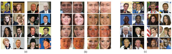 Multi-View Cosine Similarity Learning with Application to Face Verification