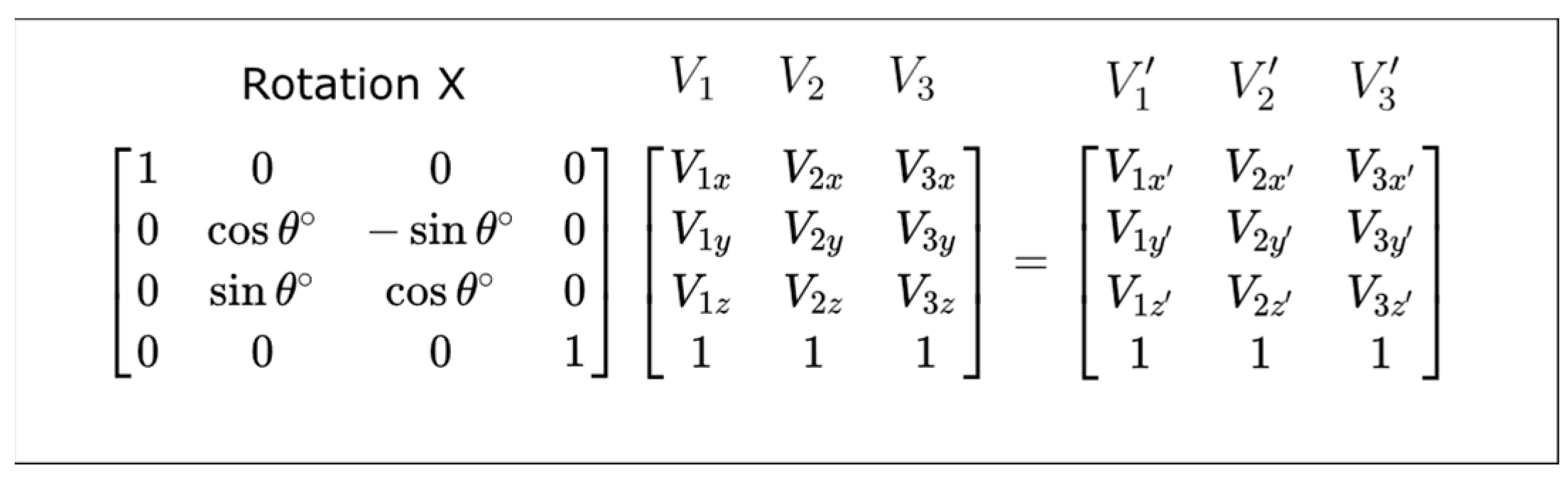 Mathematics | Free Full-Text | Self-Learning Geometric Transformations ...