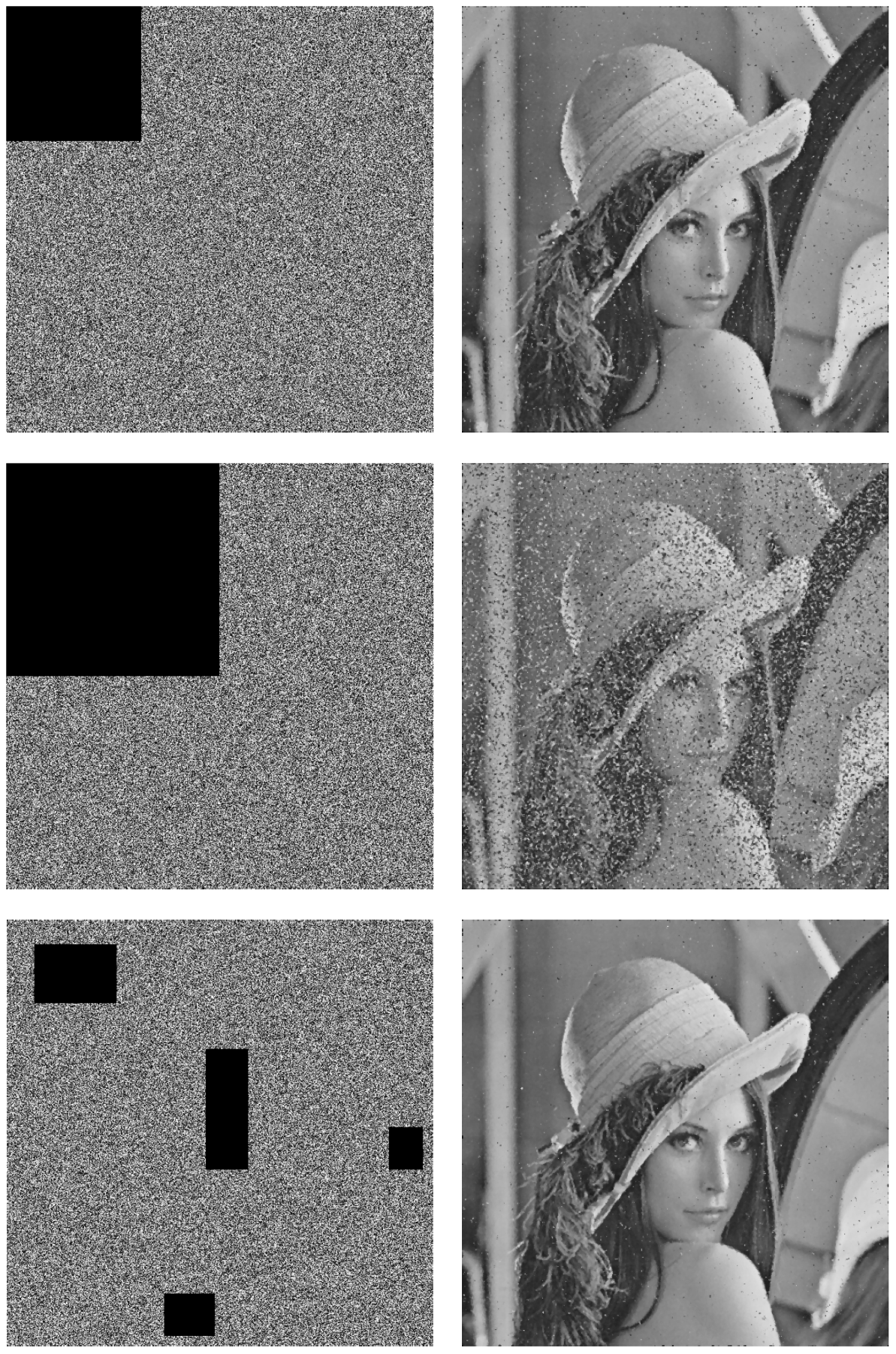 Mathematics | Free Full-Text | A Probabilistic Chaotic Image Encryption ...