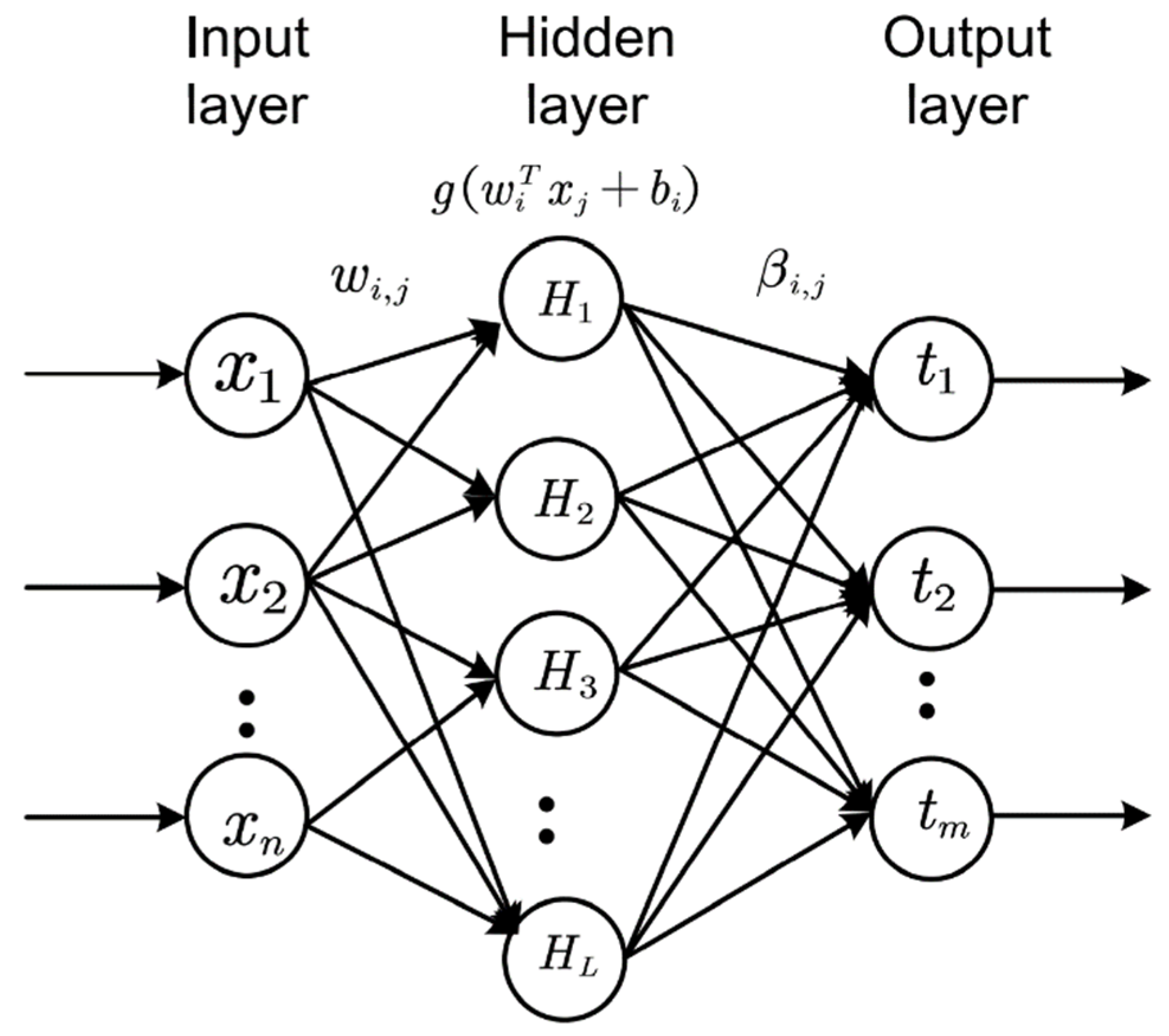 Mathematics | Free Full-Text | Classification of Alzheimer’s Disease Based on Core-Large Scale ...