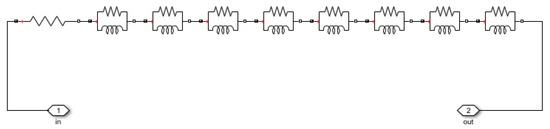 Mathematics Special Issue Fractional Order Systems Control Modeling And Applications 2022