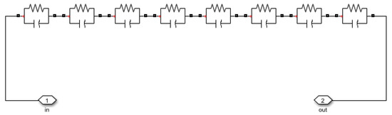Mathematics Special Issue Fractional Order Systems Control Modeling And Applications 2022