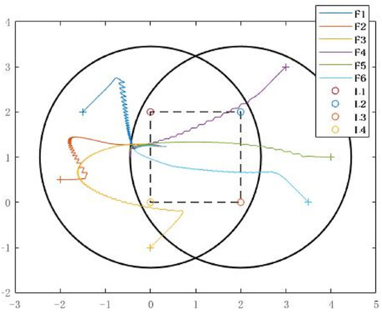 Mathematics | Special Issue : Mathematical Problems in Aerospace