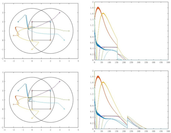 Mathematics | Special Issue : Mathematical Problems in Aerospace
