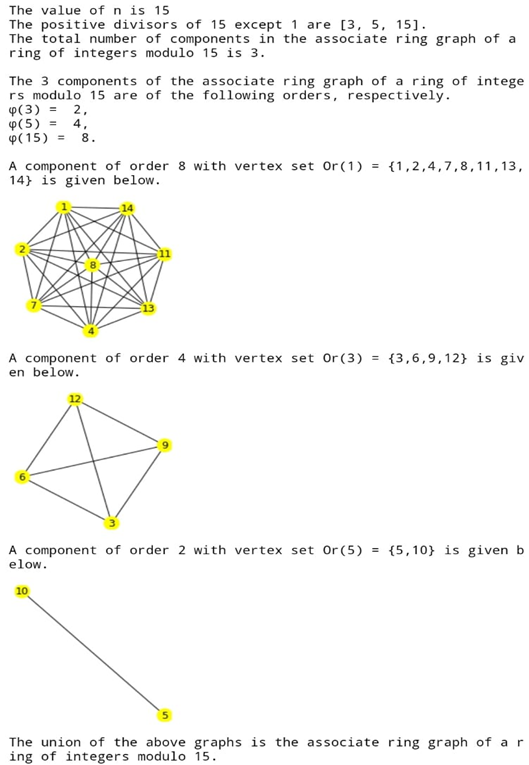 Mathematics | Free Full-Text | On Another Class of Strongly Perfect Graphs