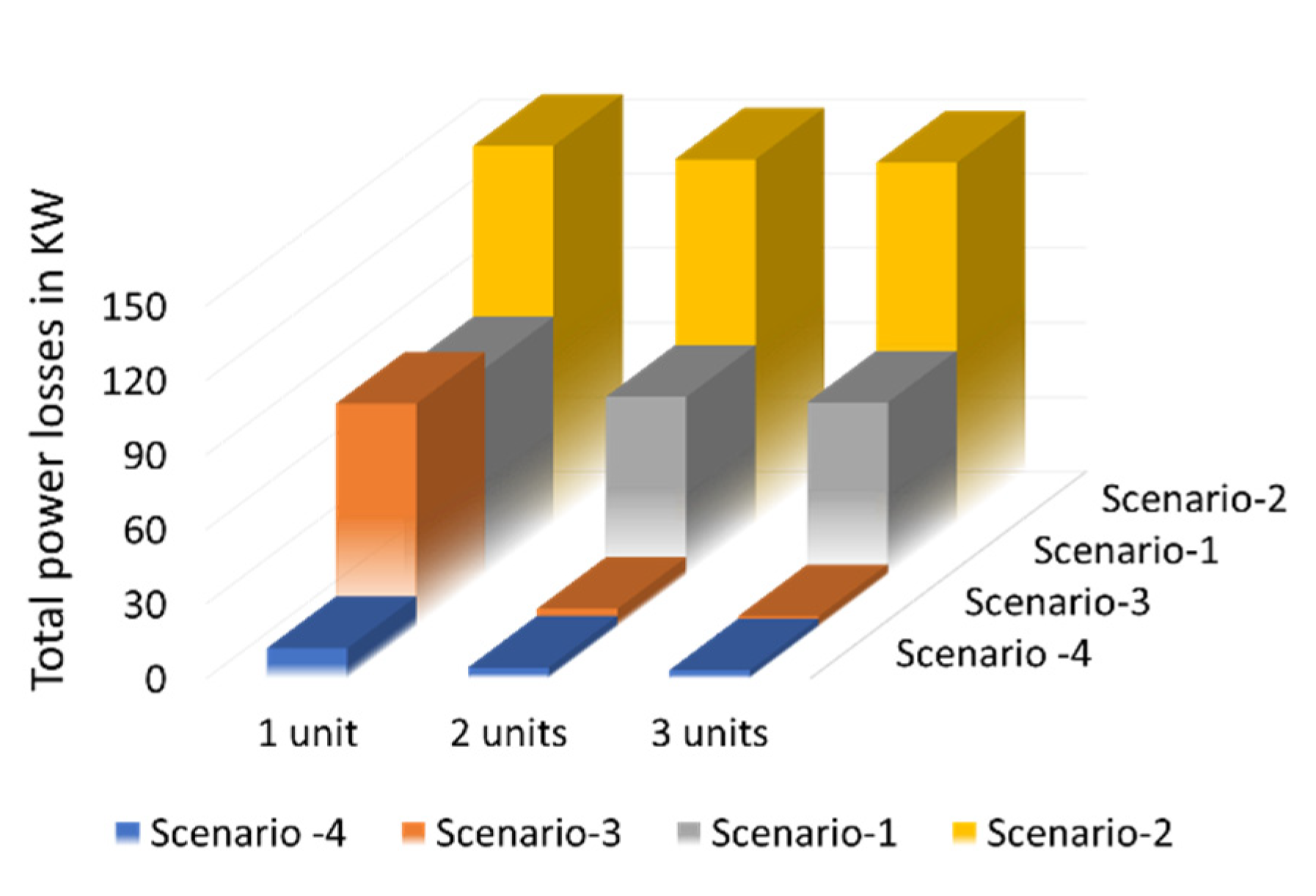 Mathematics | Free Full-Text | A Novel Approach Based on Honey Badger Algorithm for Optimal ...
