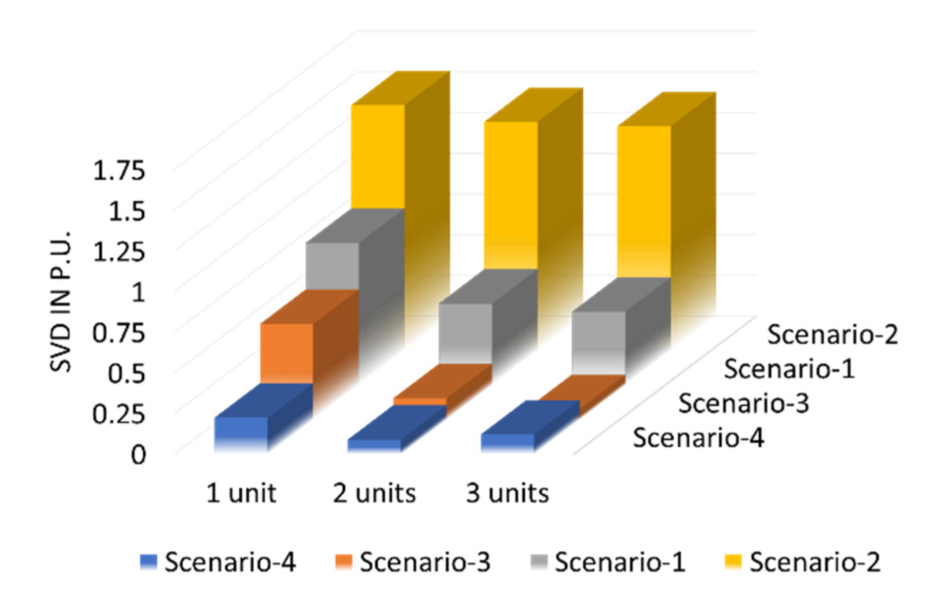 Mathematics | Free Full-Text | A Novel Approach Based on Honey Badger Algorithm for Optimal ...