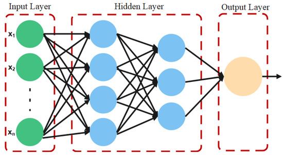 Mathematics | Special Issue : Recent Advances in Swarm Intelligence ...