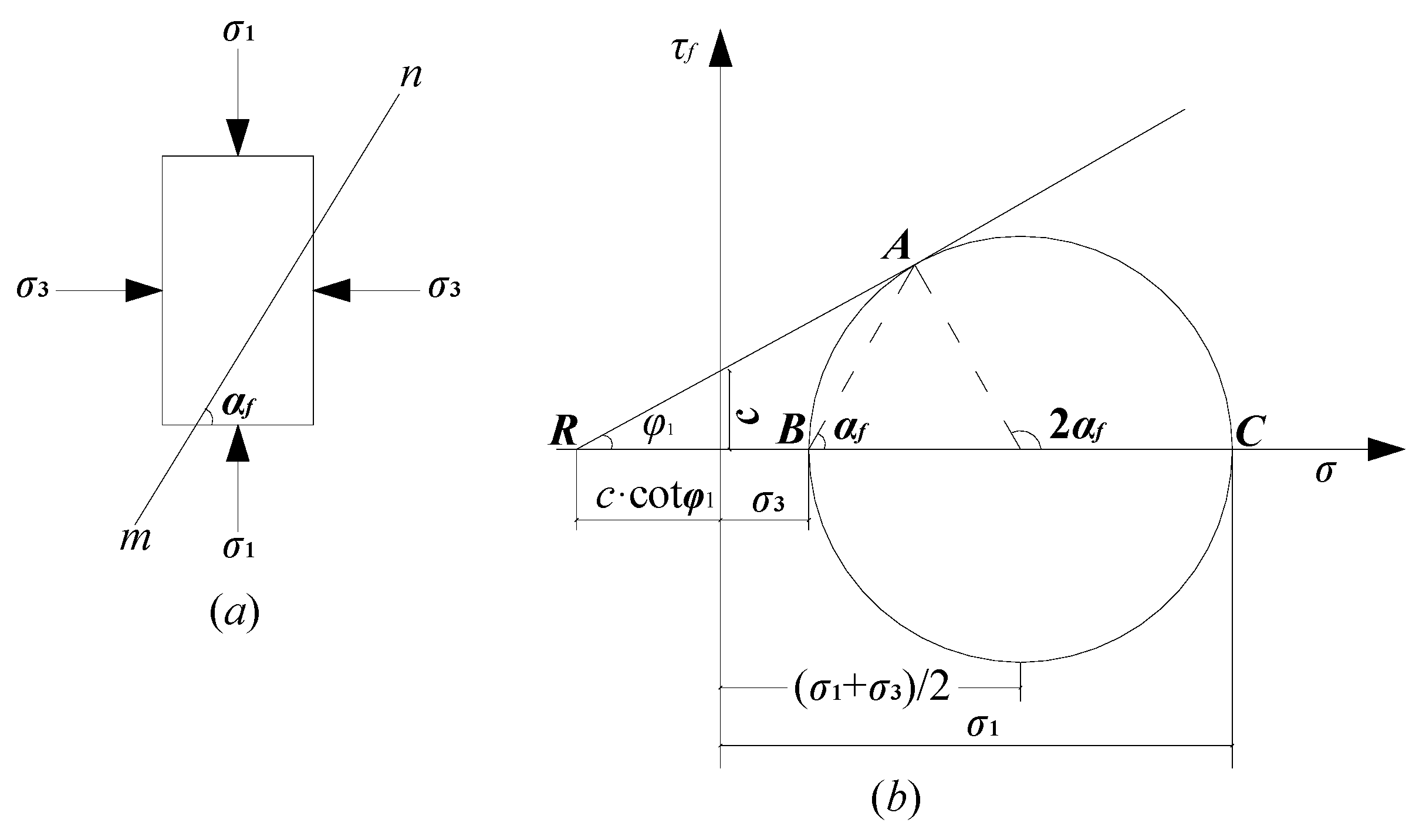 Mathematics | Free Full-Text | Study on a Quantitative Indicator for ...