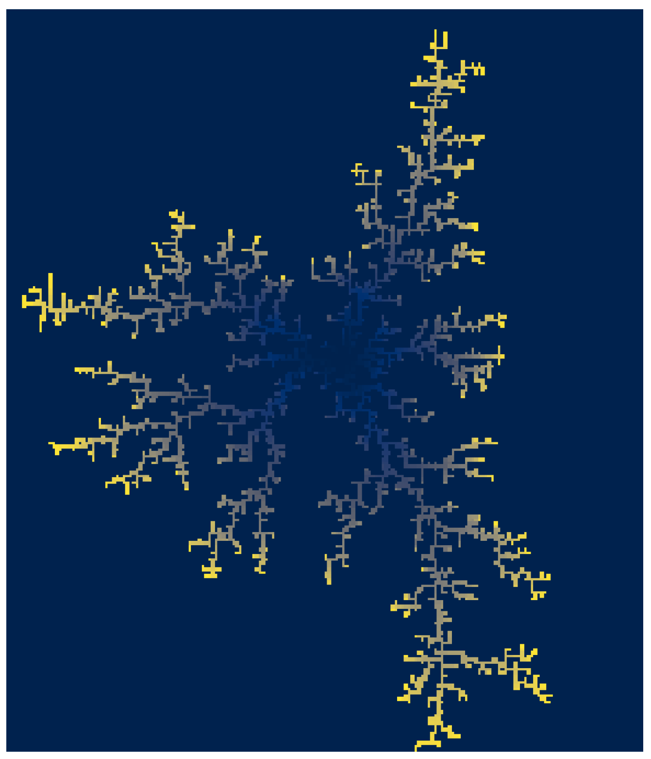 Mathematics Free Full Text Stochastic Fractal Search Algorithm Improved With Opposition