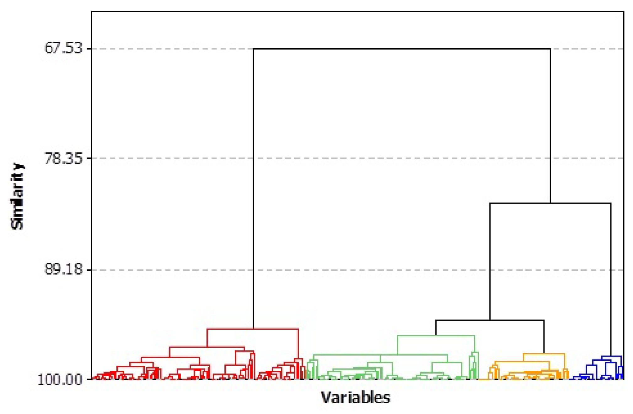 Temperature Trend Analysis and Investigation on a Case of Variability ...