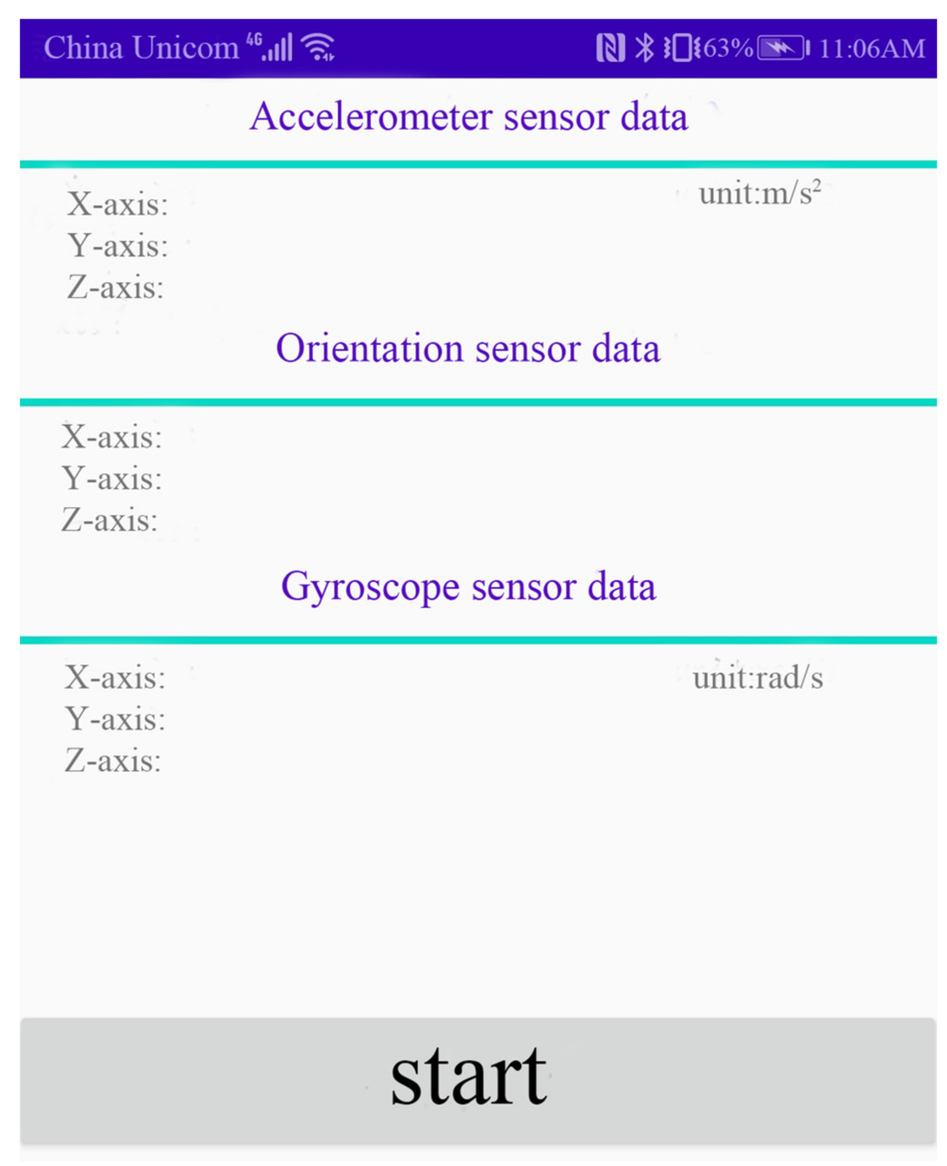 Mathematics | Free Full-Text | User Authentication by Gait Data from ...