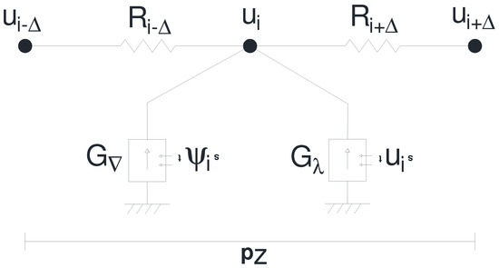 Mathematics | Special Issue : Mathematical Modeling and Numerical ...