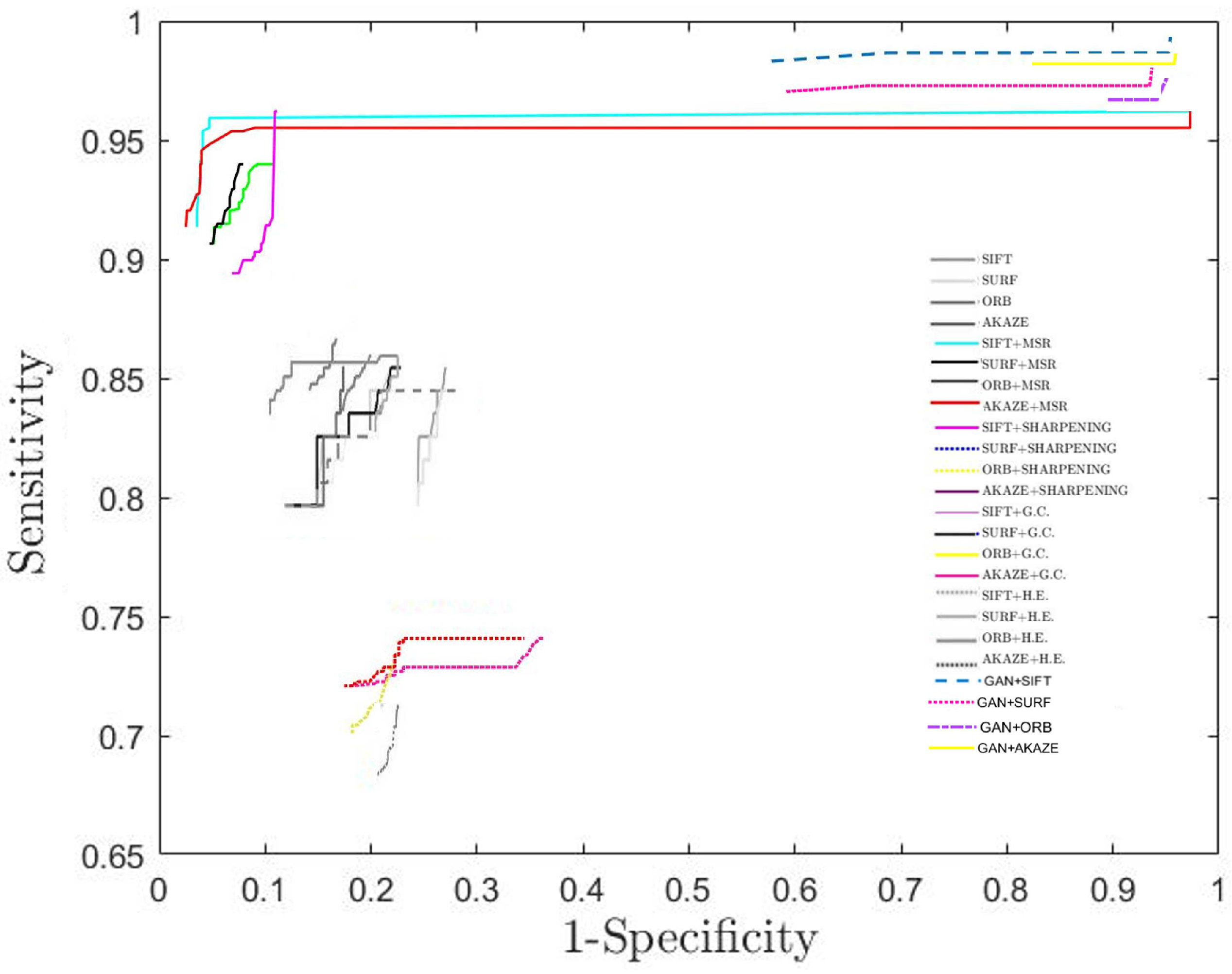 Mathematics | Free Full-Text | Analysis of Different Image Enhancement ...