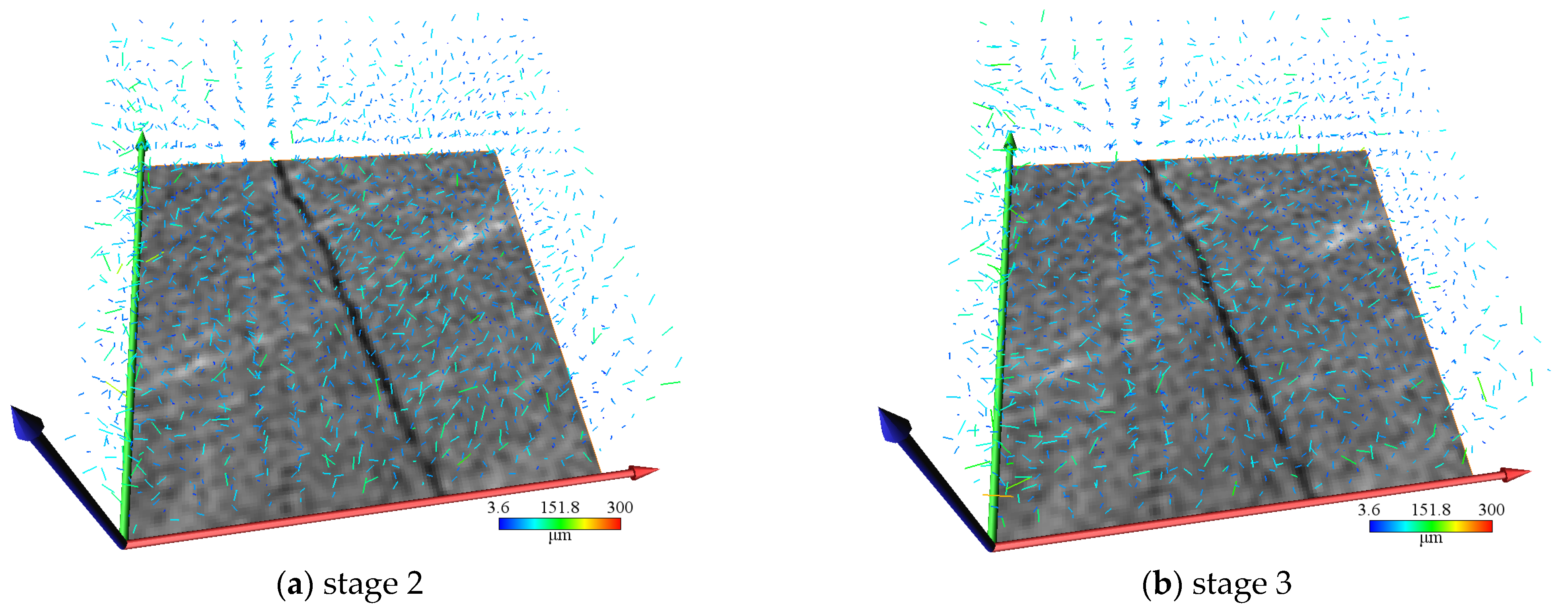 Characterization of 3D Displacement and Stress Fields in Coal Based on ...