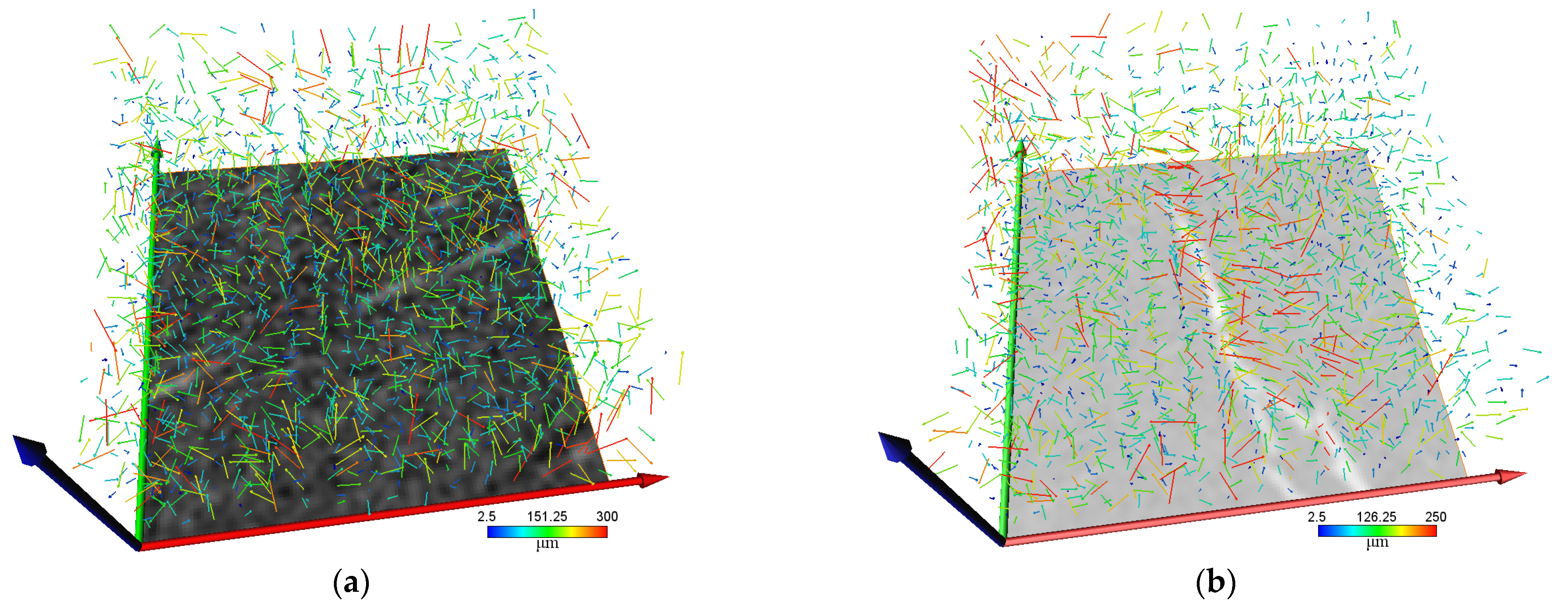 Characterization of 3D Displacement and Stress Fields in Coal Based on ...