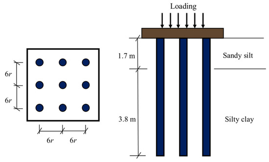 Modified Interaction Method for Response of Group Piles Considering ...