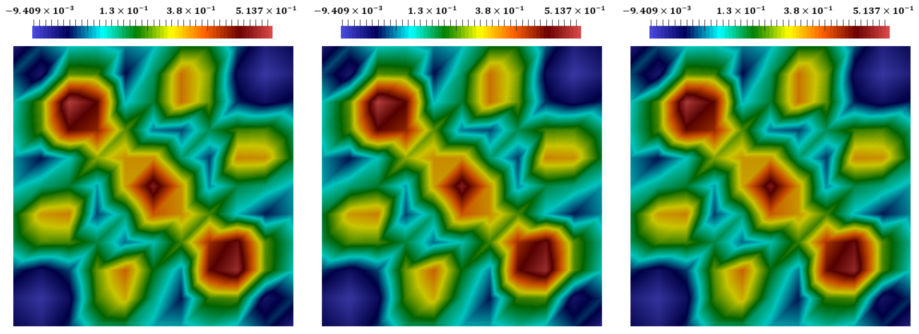 Mathematics | Free Full-Text | Partial Learning Using Partially ...