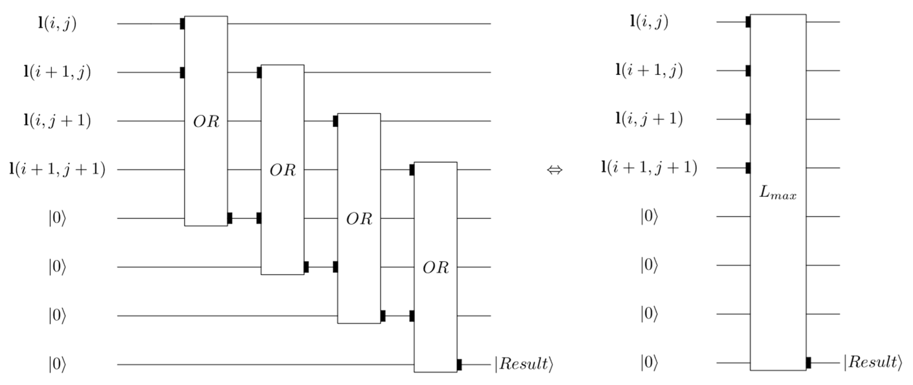 A Fast Quantum Image Component Labeling Algorithm
