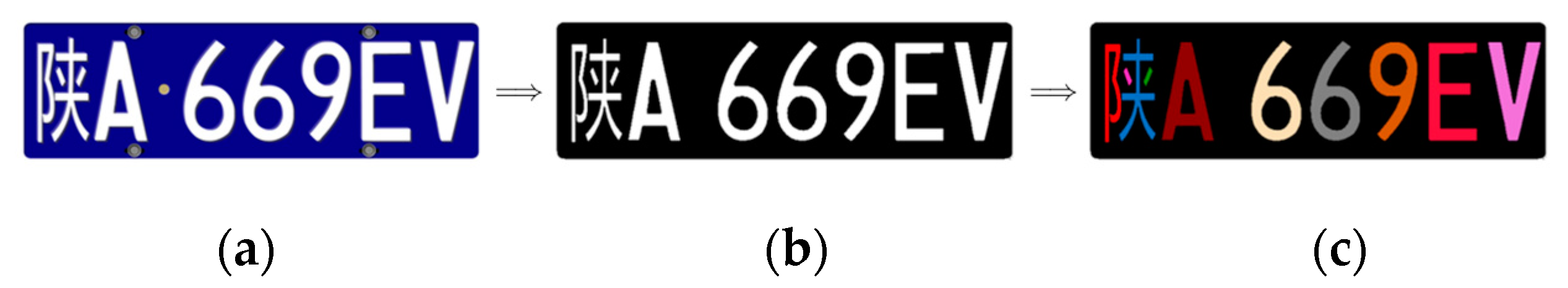 A Fast Quantum Image Component Labeling Algorithm