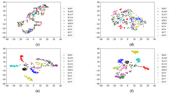 Mathematics | Special Issue : Mathematical Problems in Aerospace