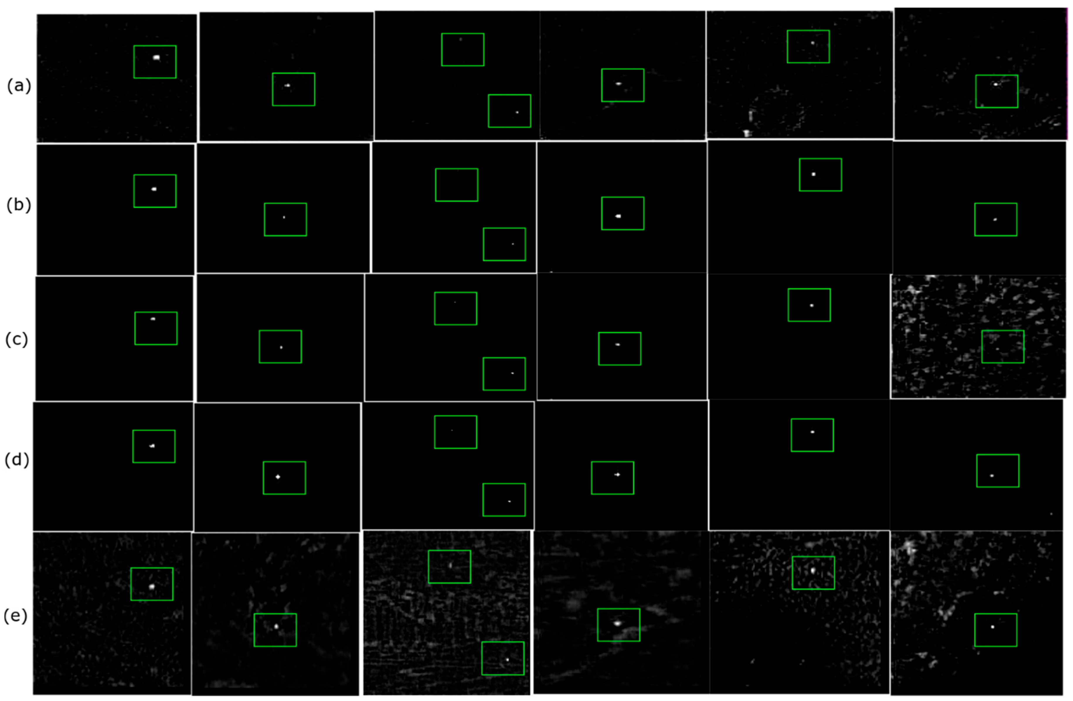 Infrared Target-Background Separation Based on Weighted Nuclear Norm ...